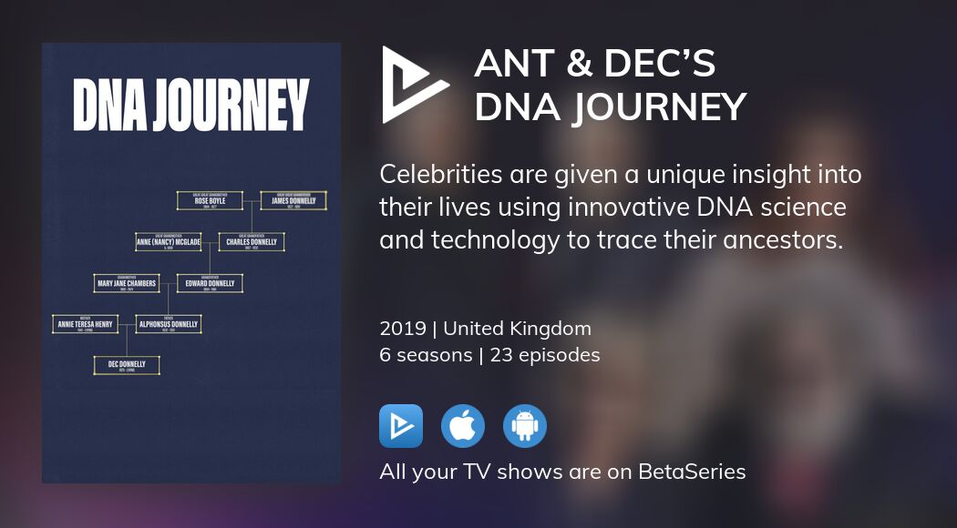 Watch DNA Journey streaming