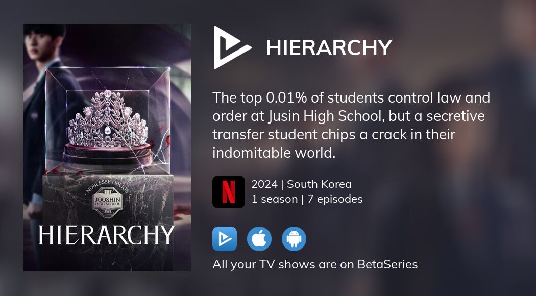 Watch Hierarchy streaming