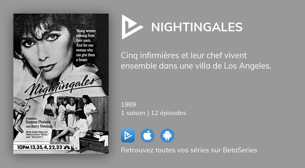 Regarder Nightingales streaming