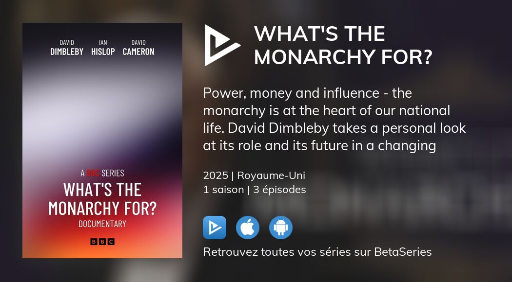 Regarder What's The Monarchy For? streaming